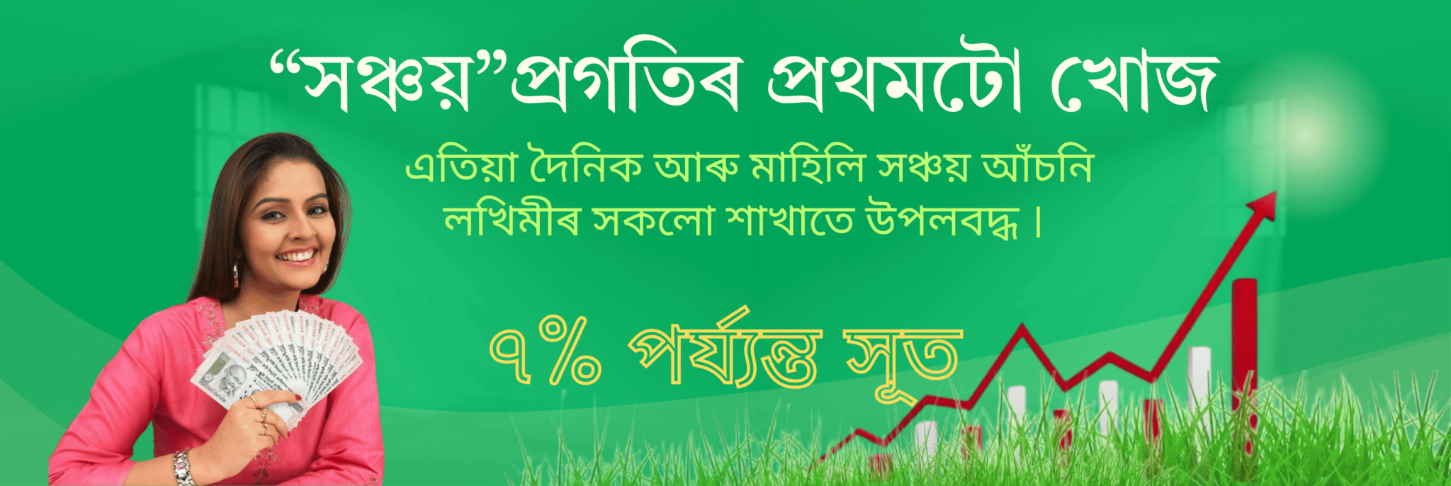 Lakhimi – Lakhimi Sanchay and Rindan SCL